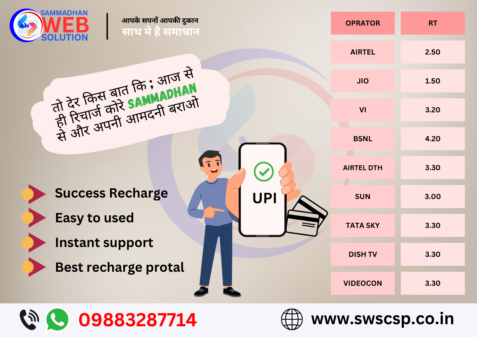 Sammadhan Web Solution Private Limited - AEPS, BBPS, Micro ATM, Money ...